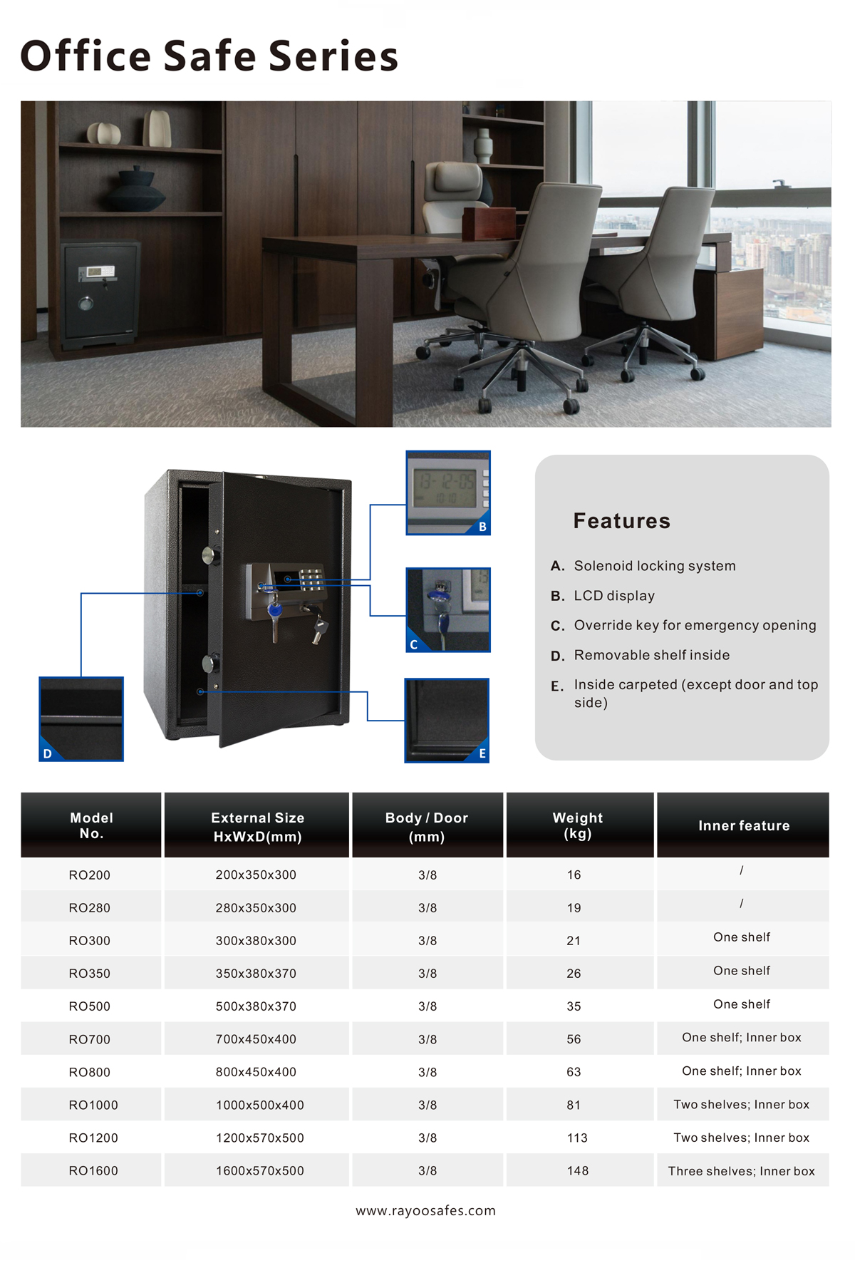 Office Safe , Office Safe Products, Office Safe Manufacturers, Office ...