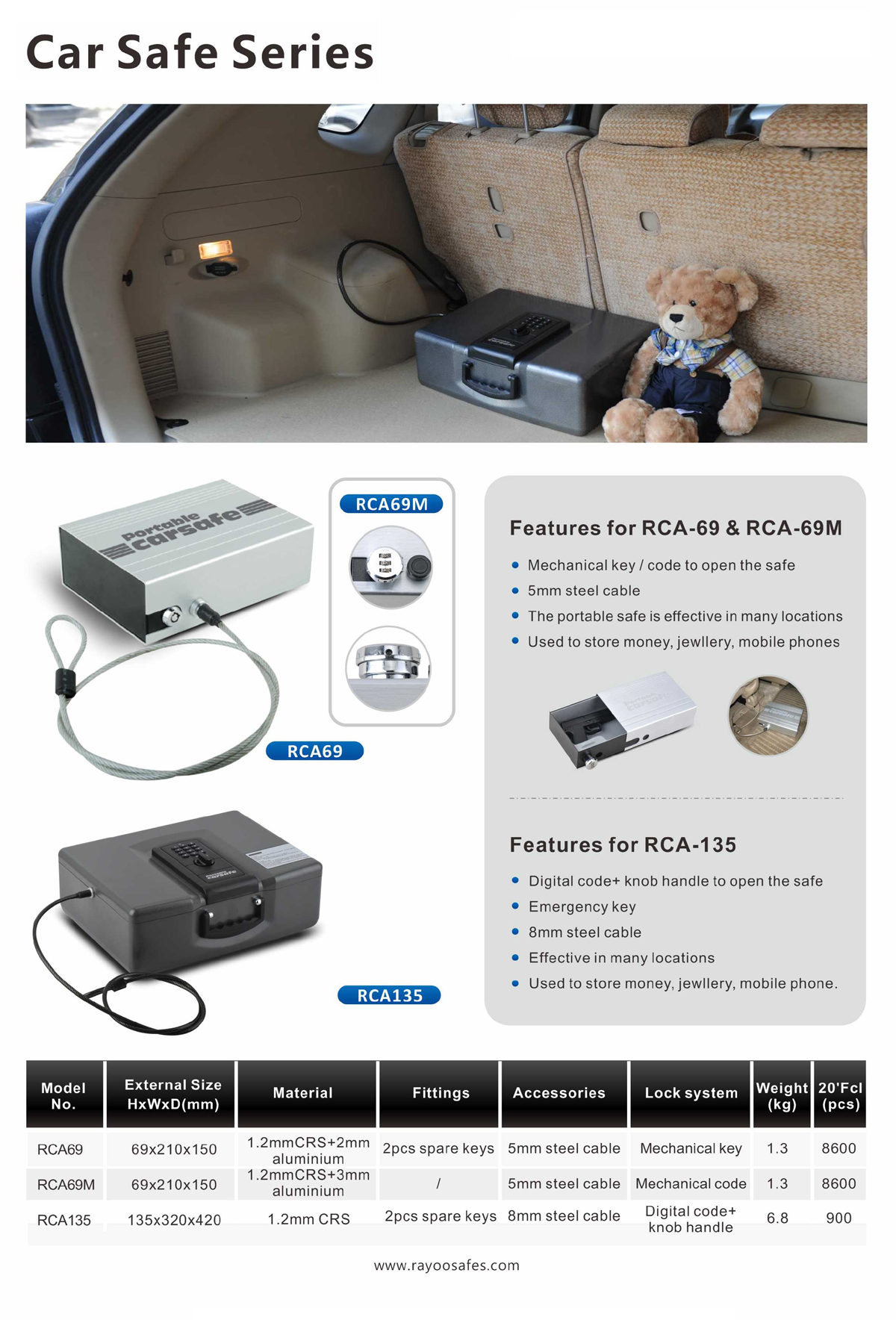 Car Safe, Car Safe Products, Car Safe Manufacturers, Car Safe Suppliers ...